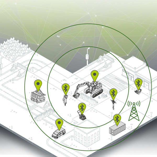 Automated equipment tracking | OneStop Pro